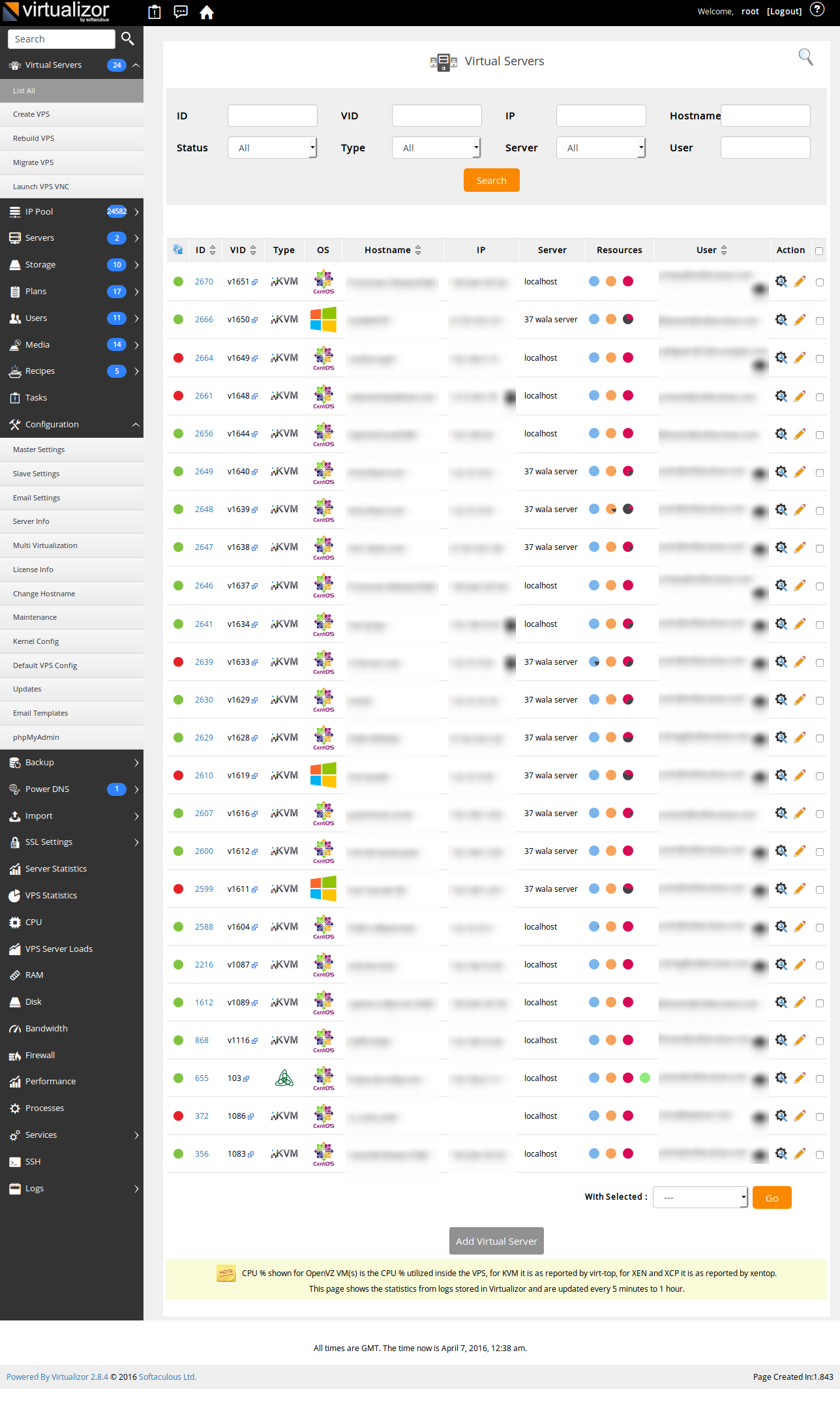 Virtualizor 2.8.4 Launched – Virtualizor