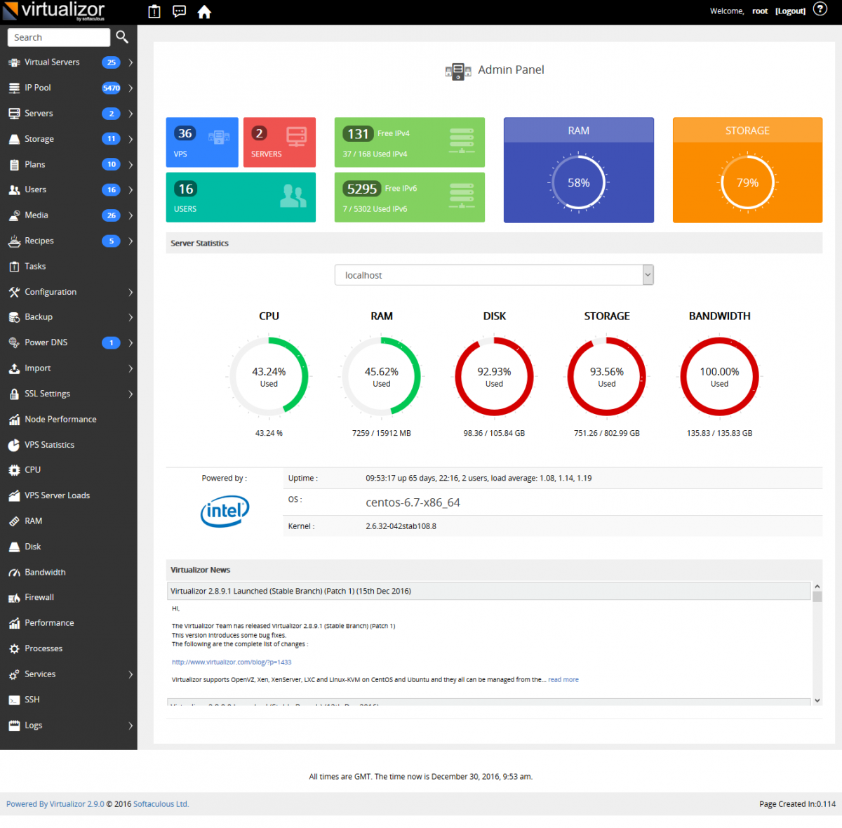 Virtualizor 2.9.0 Launched – Virtualizor