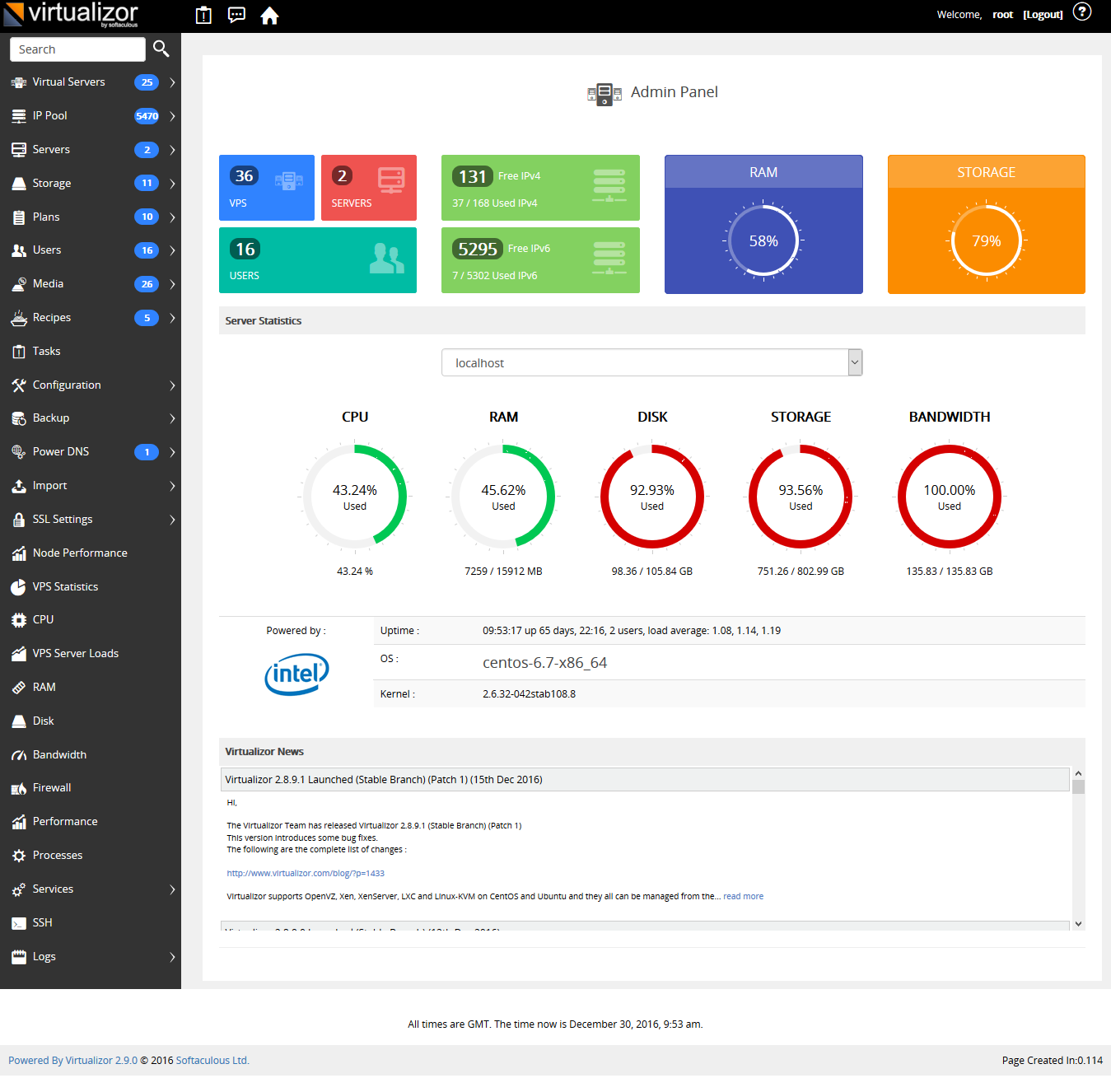Virtualizor 2.9.0 Launched – Virtualizor