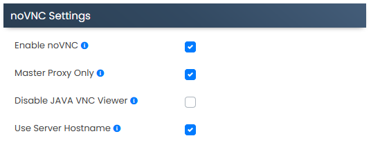 NoVNC – Virtualizor