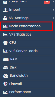 Server Statistics – Virtualizor
