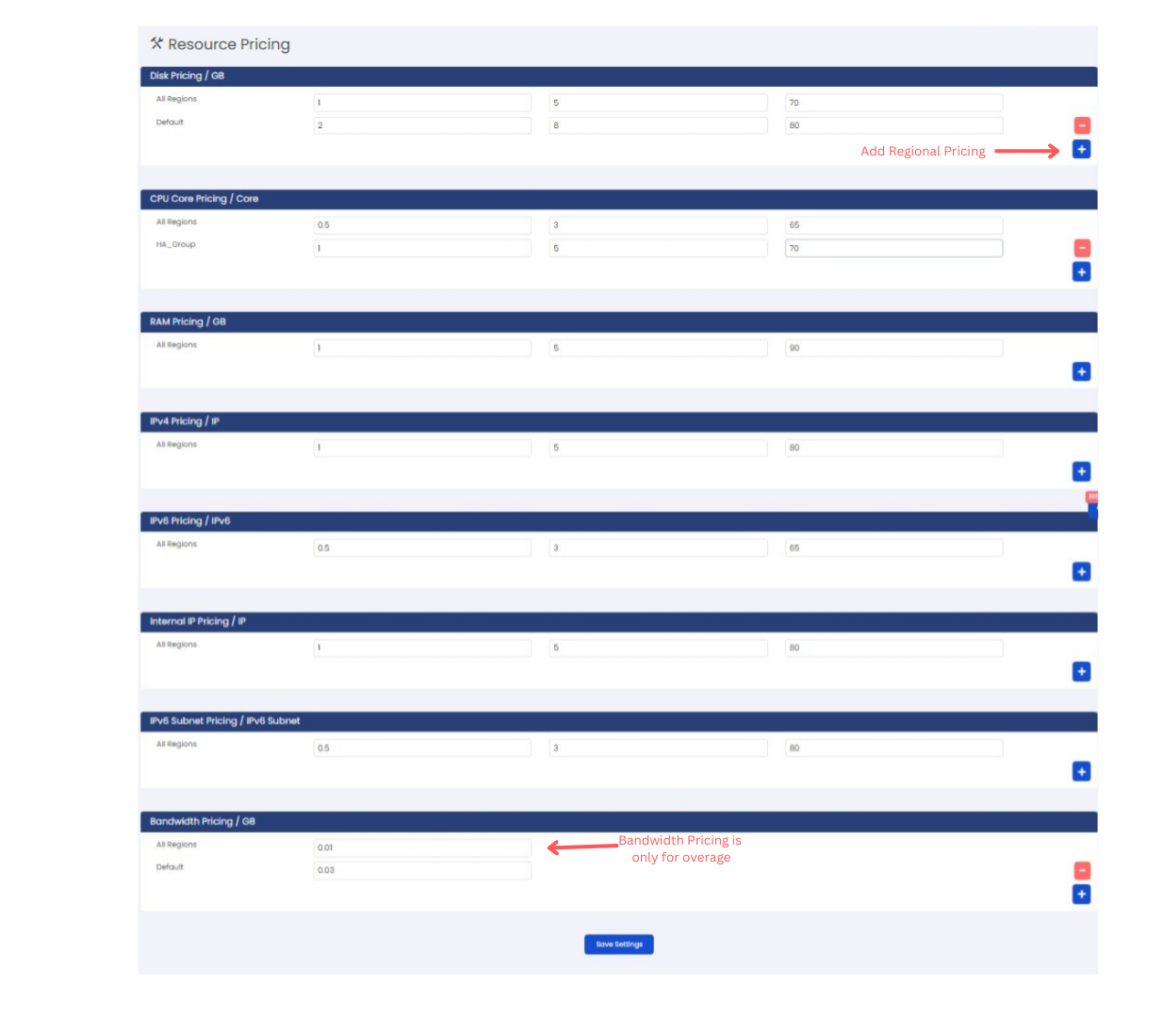 Virtualizor Cloud Billing System – Virtualizor